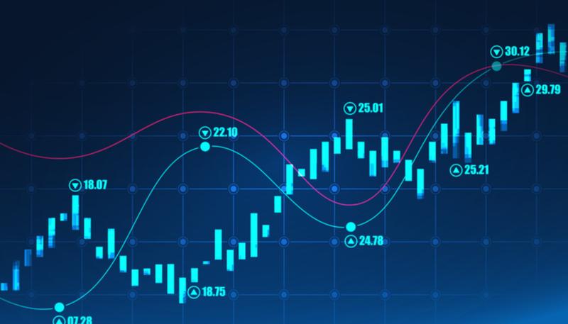Monthly Insights: September 2021 | Emirates NBD Research