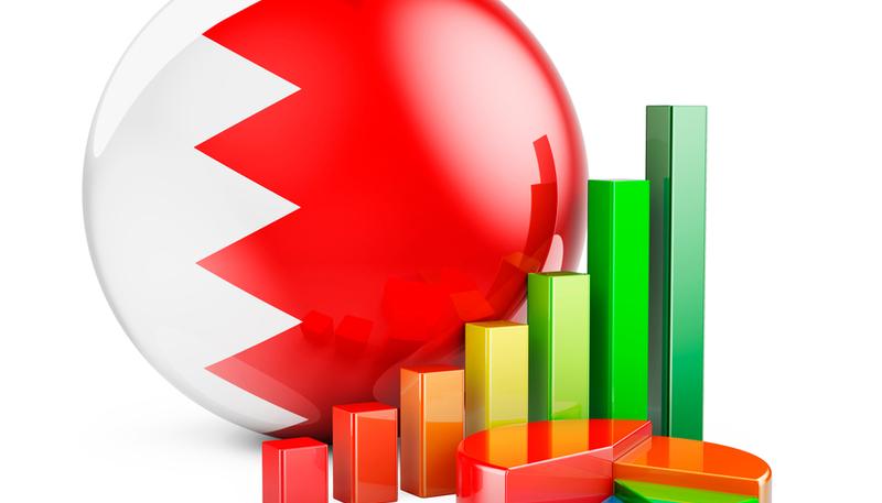 Bahrain: Budget deficit to narrow in 2022 | Emirates NBD Research