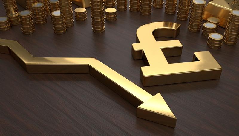 Pressure on the pound resumes | Emirates NBD Research